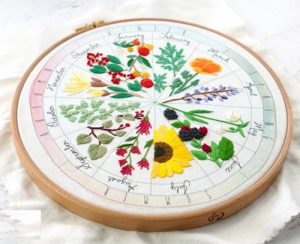 15 Aesthetic Embroidery Art Free Patterns - Hello Lidy